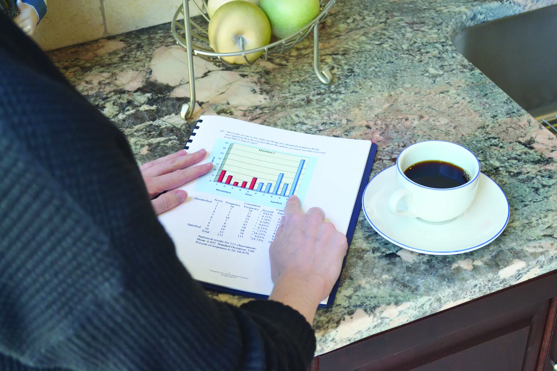 Spotlight: The Diamond Certified Rating Process | Diamond Certified